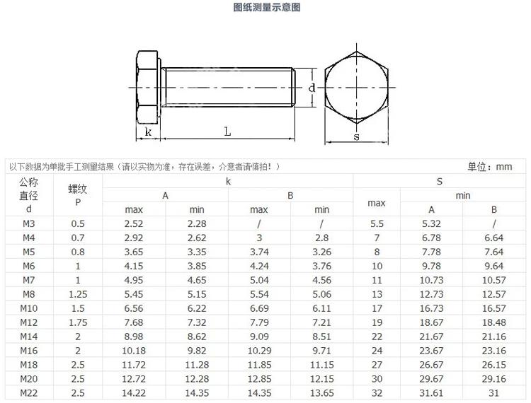 m8内六角螺栓详细尺寸？-M8内六角螺栓的螺帽外径是多少?M8平垫片外径是多少？